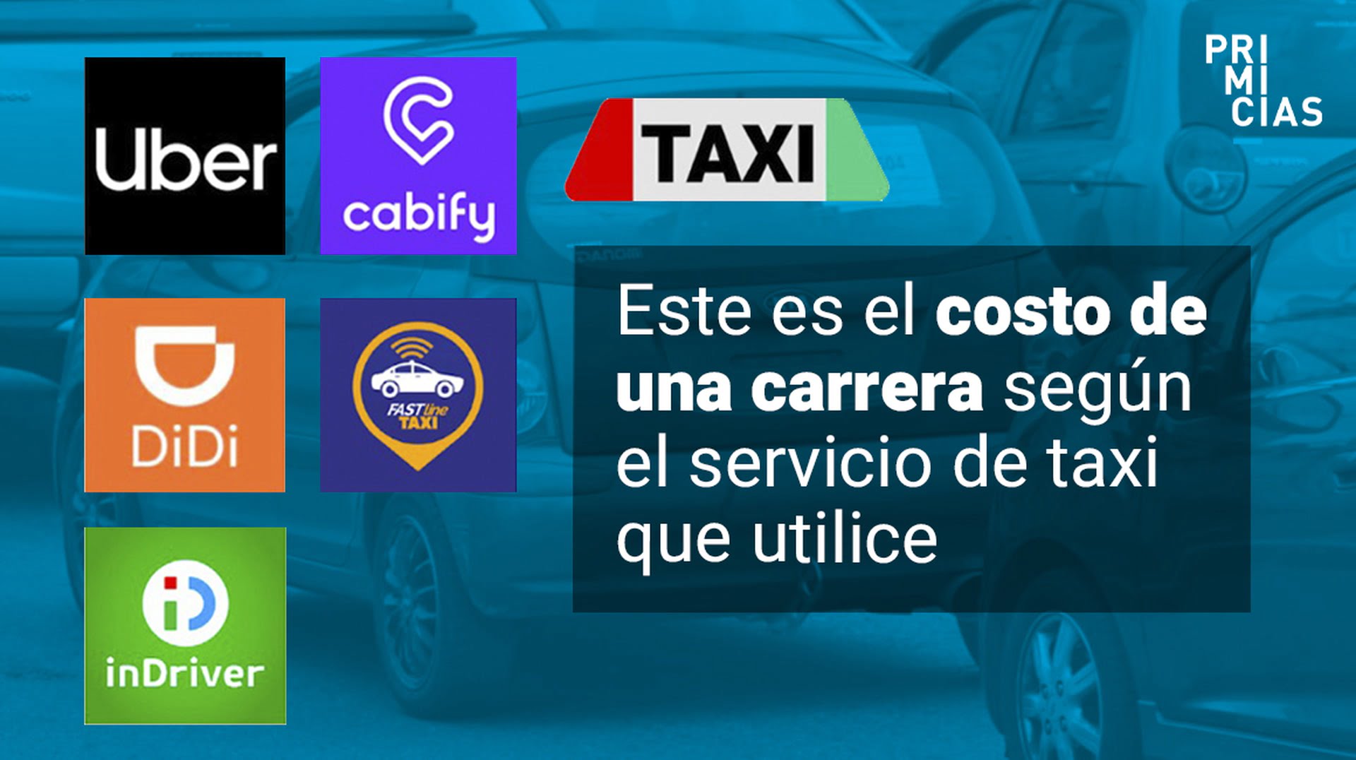≫ Cómo facturar Indriver y que necesitas 🤩 Facturar-Casetas.com